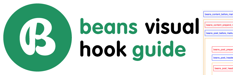 Beans Visual Hook Guide - WordPress Plugin | 2024