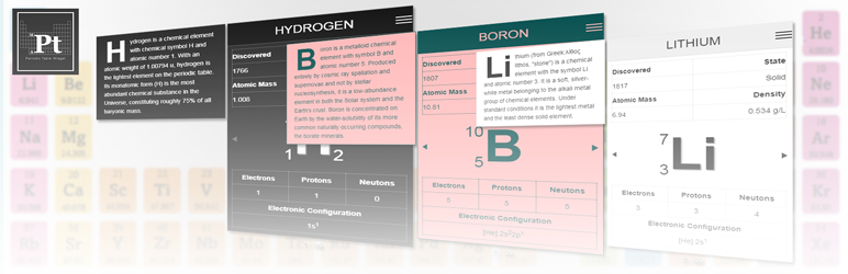 Periodic Table Widget - WordPress Plugin | 2025